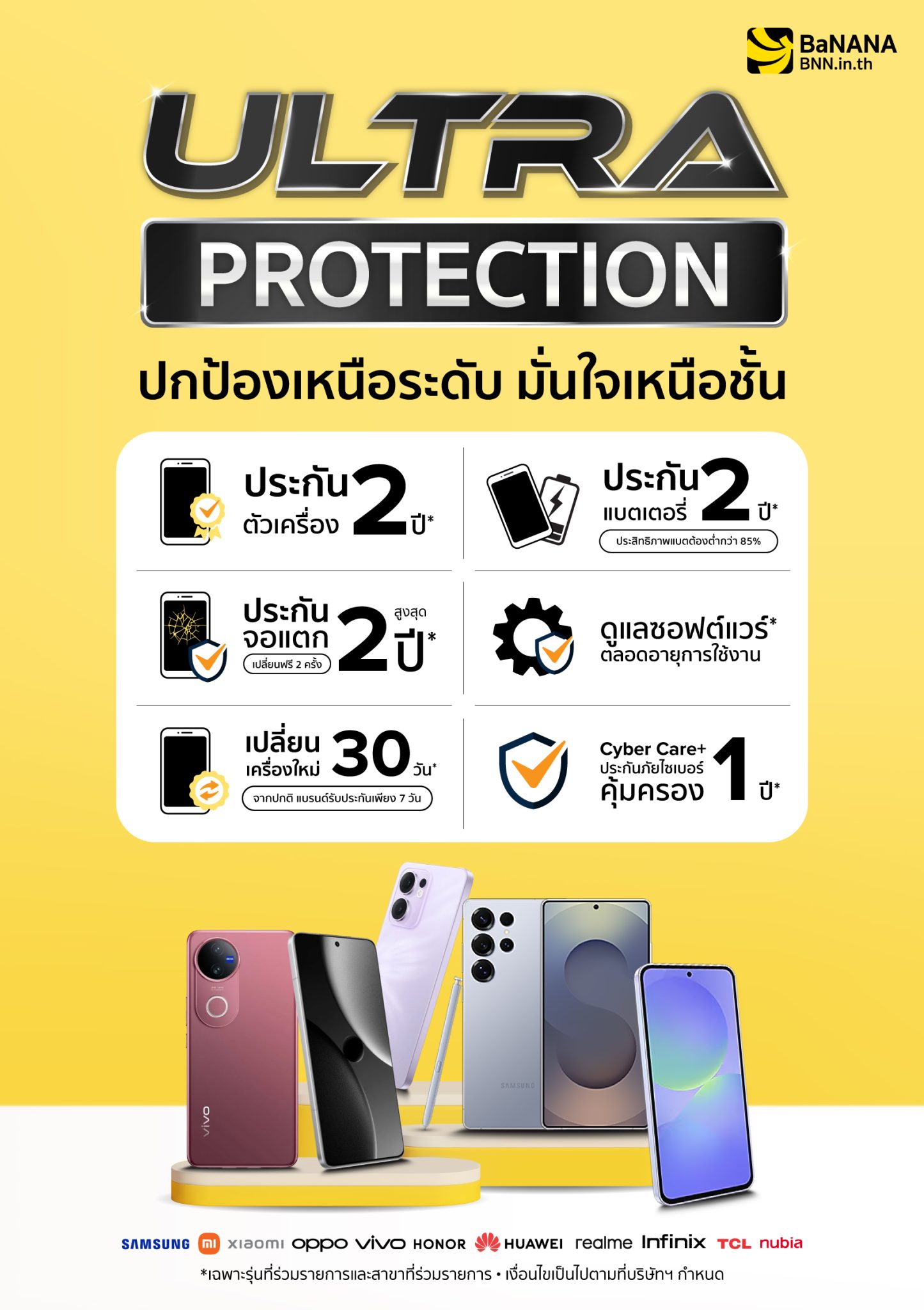 ULTRA PROTECTION ซื้อสมาร์ทโฟนที่บานาน่า ปกป้องเหนือระดับ มั่นใจเหนือชั้น - Intore BNN