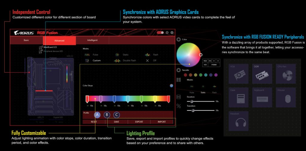 Review GIGABYTE Z370 AORUS Ultra Gaming อินทรีเหล็กเมนบอร์ดตัวแกร่ง ...