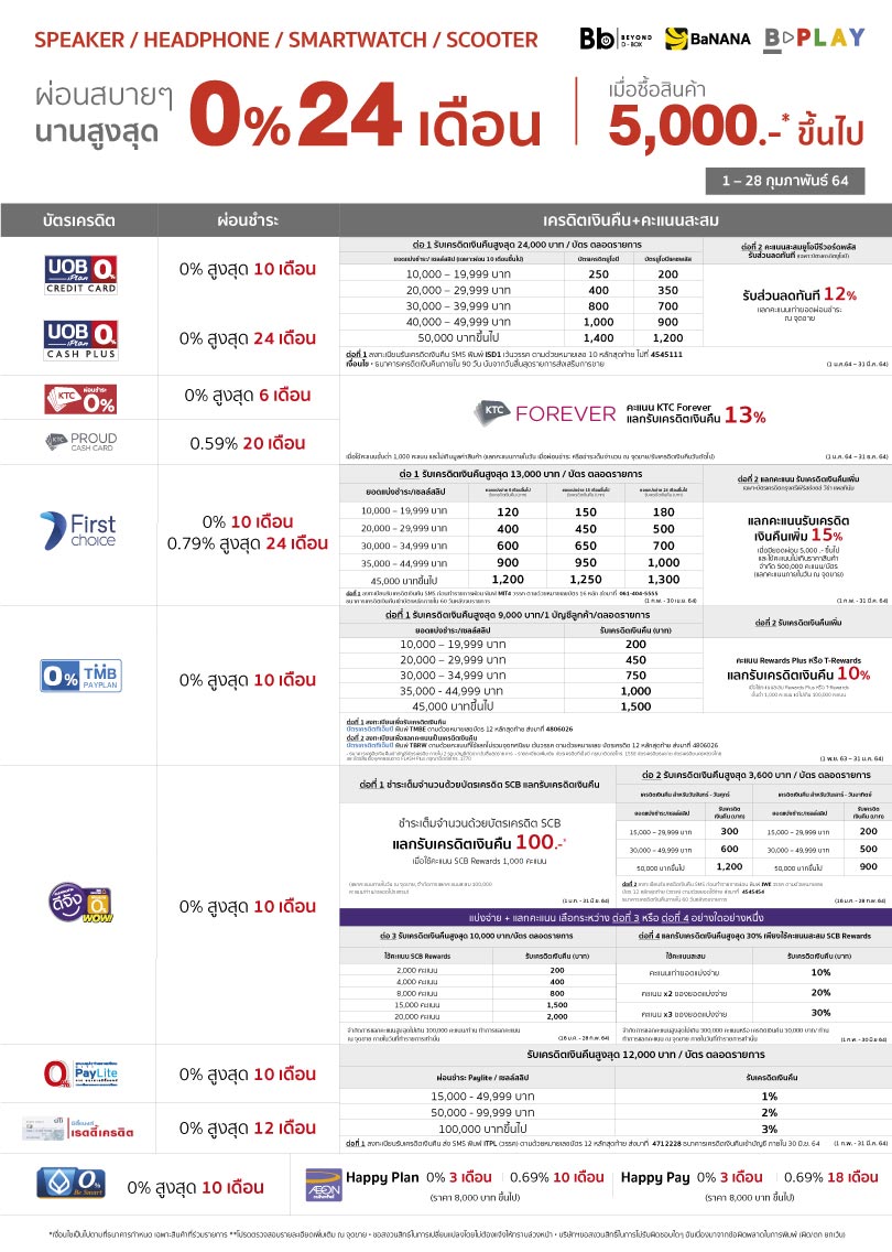Promotion-Bank_FEB2021-Speaker-V2 | BaNANA