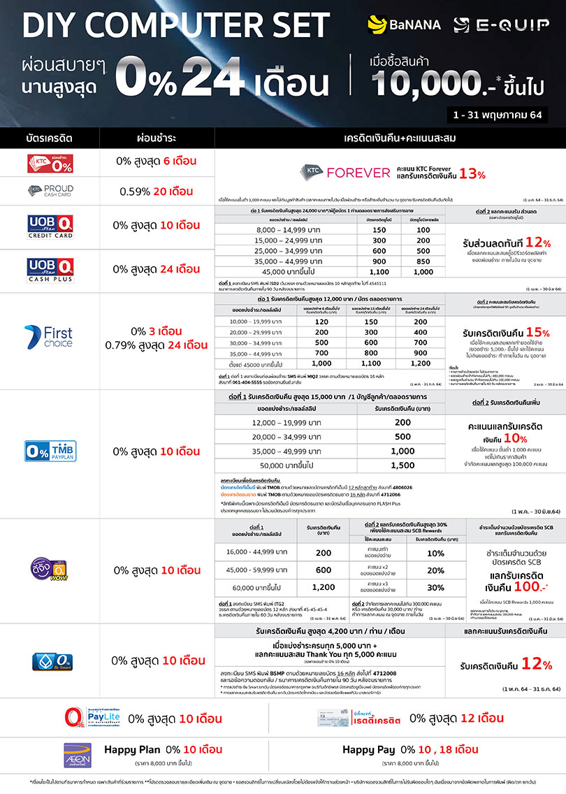 credit-card-promotion-may2021 | BaNANA